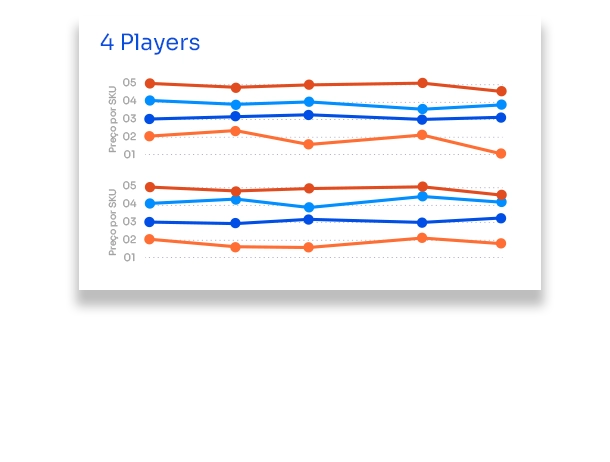 Scann Market - Scanntech